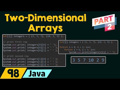 Learn Two Dimensional Arrays in Java Part 2 - Mind Luster