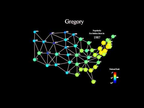 Popularity of the name Gregory