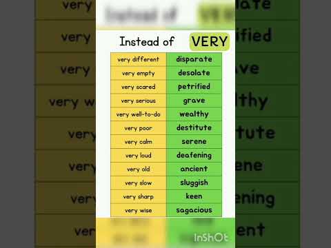 synonyms of Very#shorts #shortsvideo #trendingshorts #shortsfeed