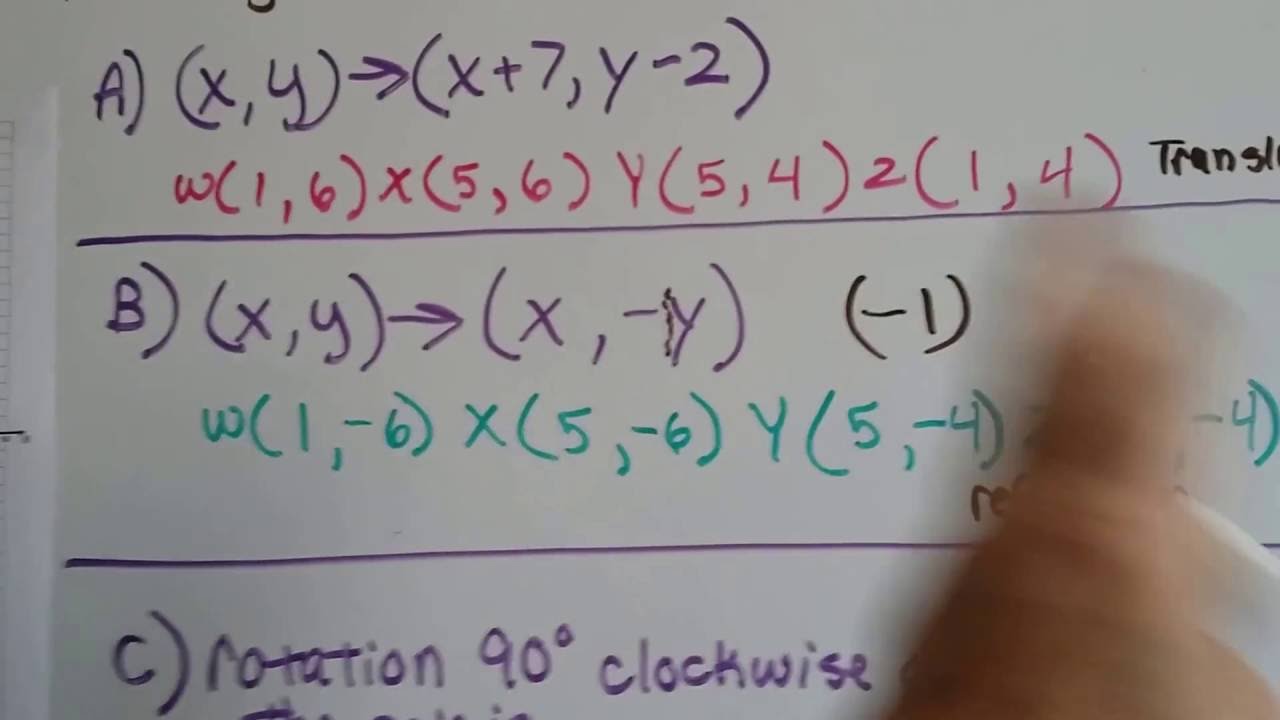 Grade 8 Math #10.3a, Combining transformations with Dilations