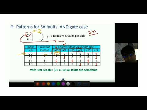 Snippet of VLSI Testing and DFT Course