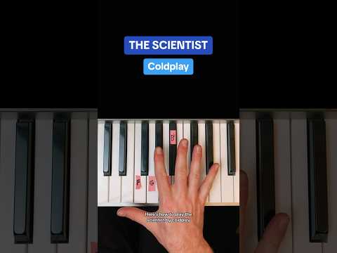 The Scientist is Easy (Piano Tutorial) #coldplay #piano #onlinepianotutor #easypiano