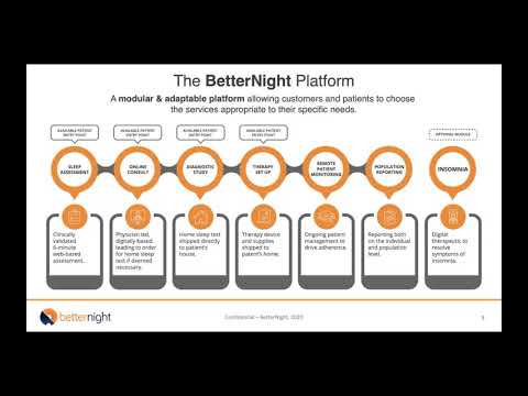 Future of Sleep Medicine