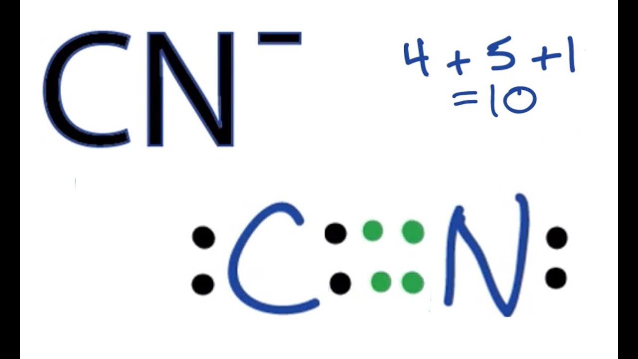 CN- Lewis Structure:  How to Draw the Dot Structure for the CN-
