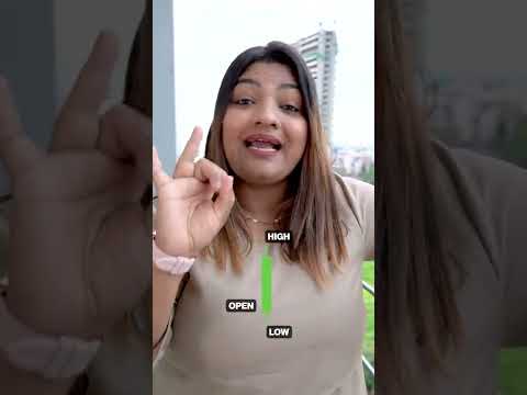 Banknifty Strategy I Link In Description