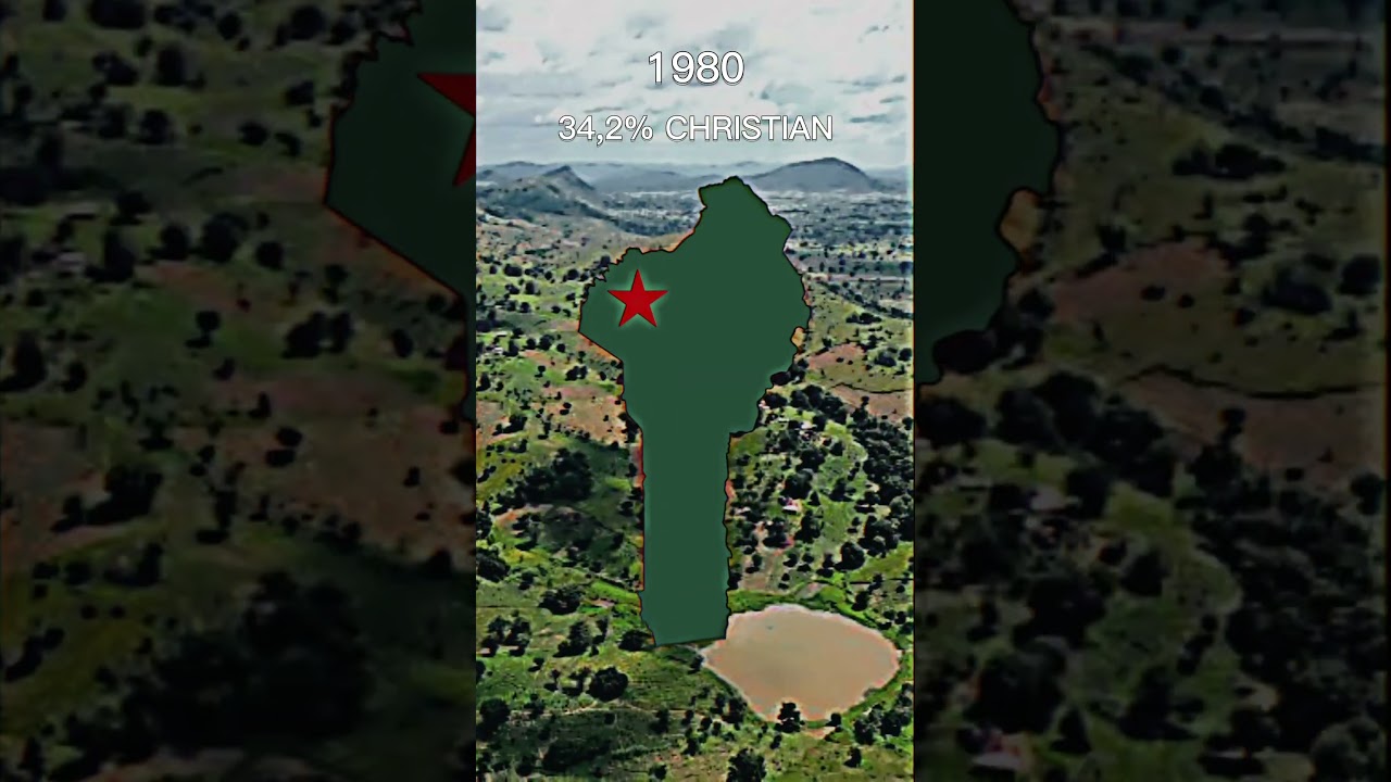 Christianity in Benin 🇧🇯