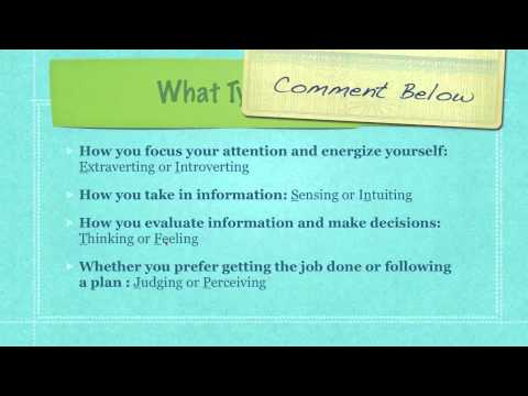 Personality Test Review