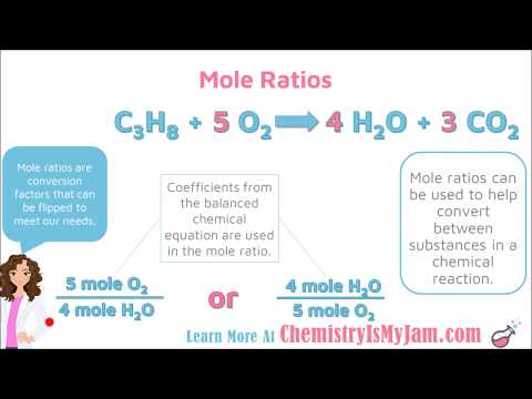 Mole Ratios and Stoichiometry