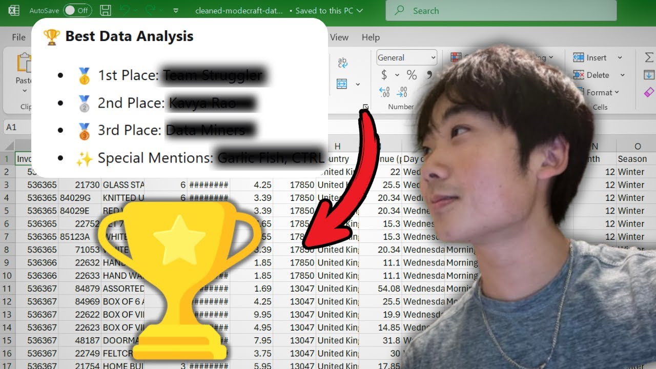 I Won My First Data Science Hackathon With No Prep - Here's What I Learned