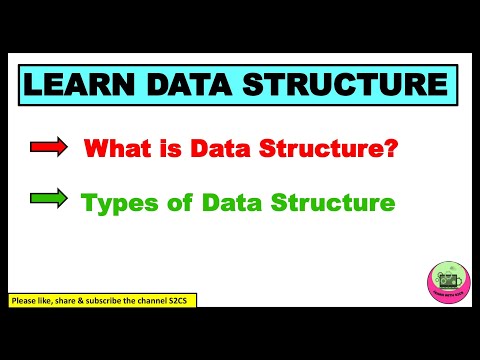 What is Data Structure| Classification of Data Structure| Types of Data Structure| S2CS