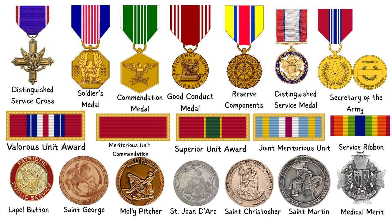 U S Army Medals, Ribbons ,Awards and decorations Explained
