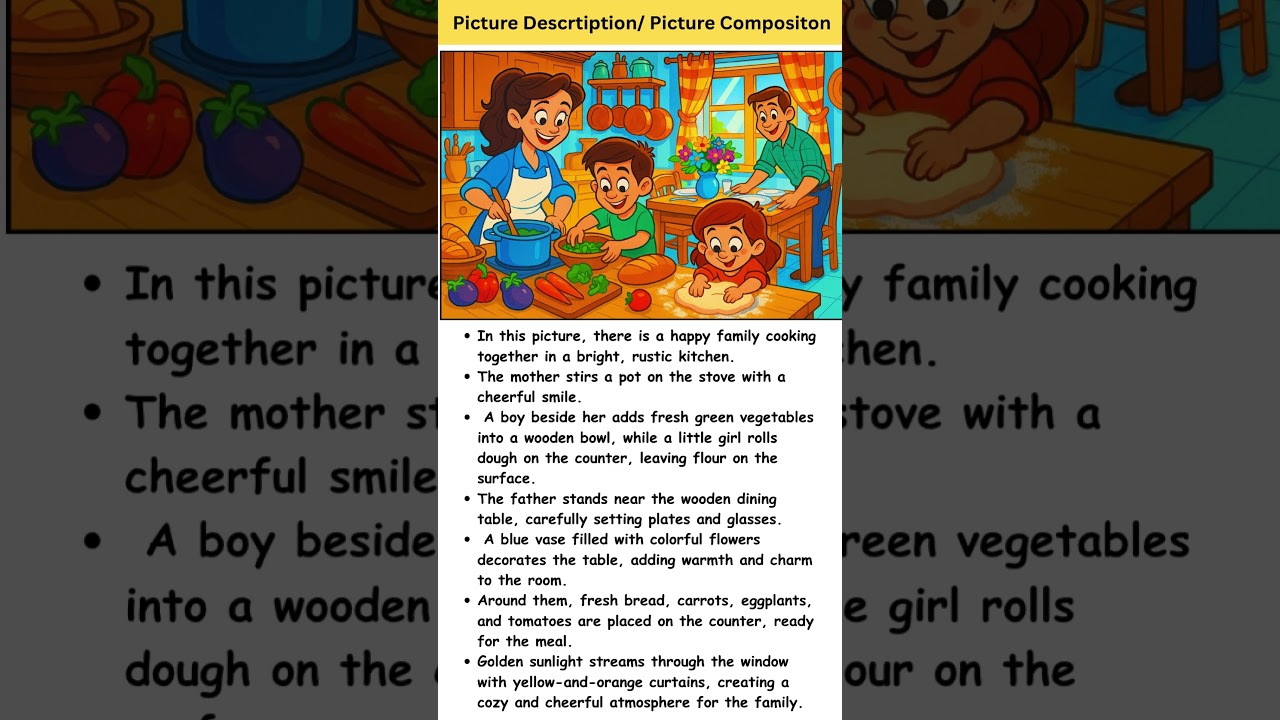 Picture Description| Kitchen Scene | Look at the Picture & Describe in English | Spoken English