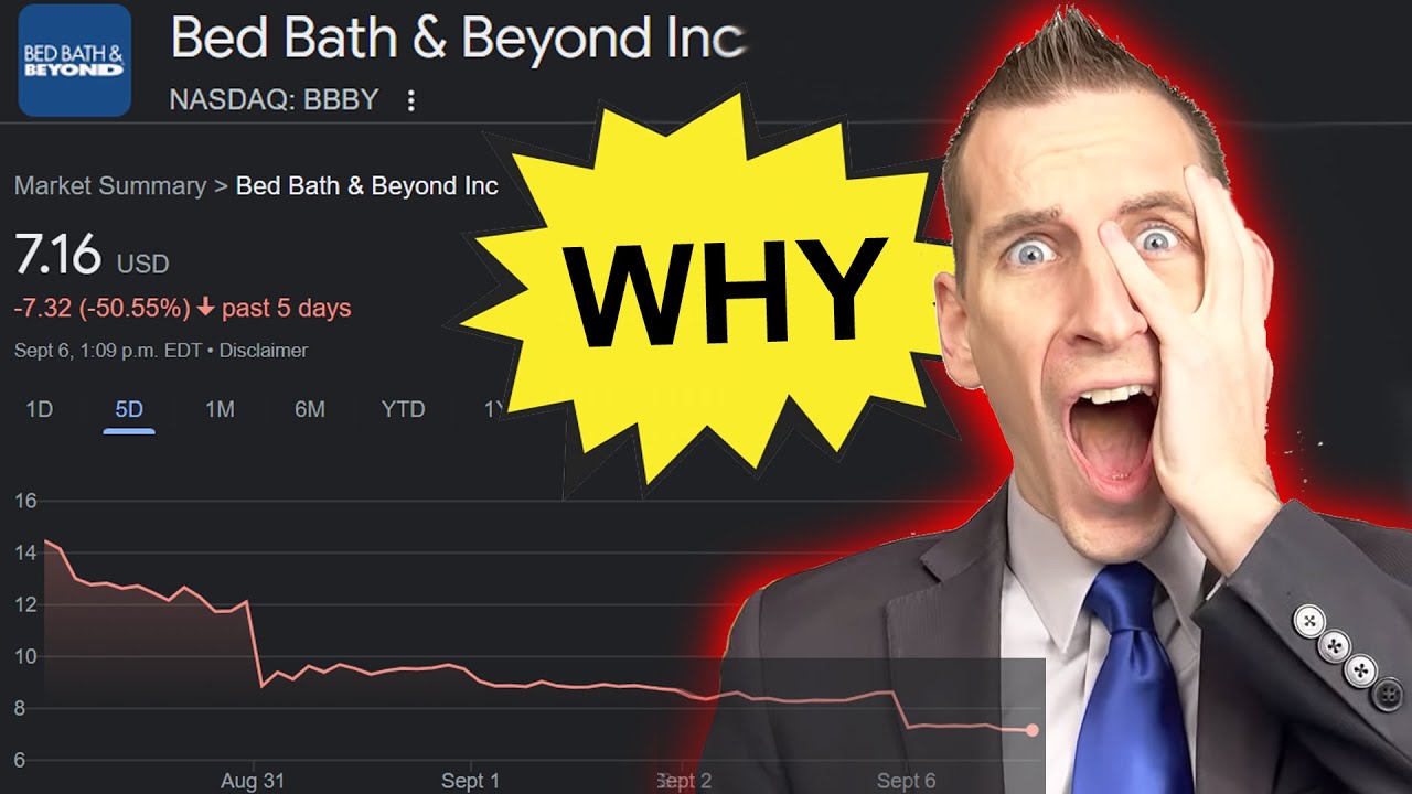 Why Bed Bath & Beyond Stock Is Crashing - NASDAQ: BBBY