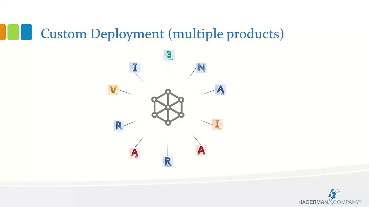 A First Look at Autodesk Online Software Deployments