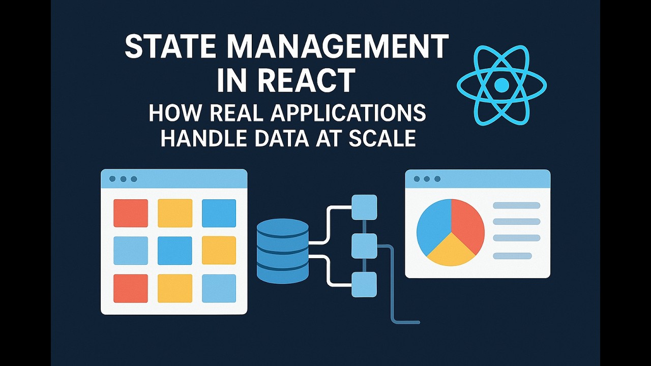 React Input Field Tutorial | Controlled Component using useState | React useState in 5 Minutes