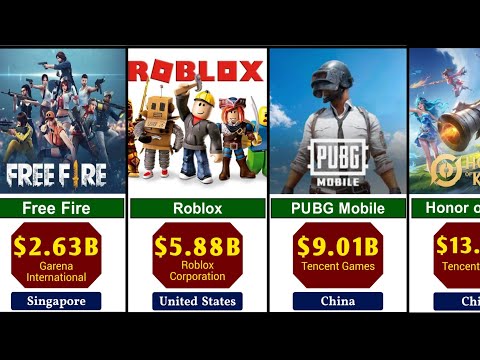 Top Grossing Mobile Games Ever 2025