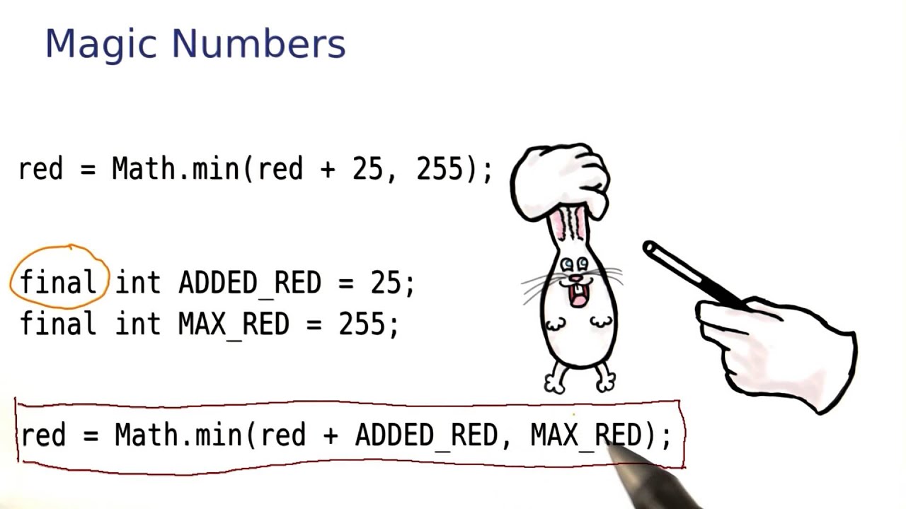 Magic Number - Intro to Java Programming