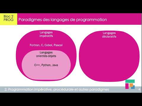 Paradigmes de langages de programmation