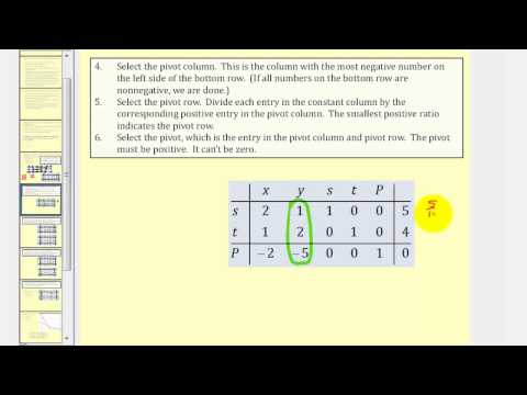 (New Version Available) Introduction to the Simplex Method: Standard Maximization (2 variables)