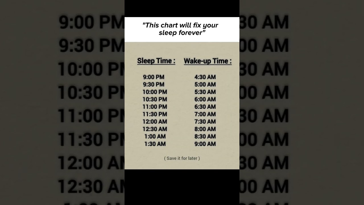 Never Miss the Wake-Up Again: Sleep Schedule Chart
