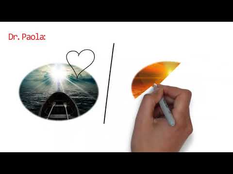 Emotional Well Being Self Compassion, Acceptance & Being Open To Life