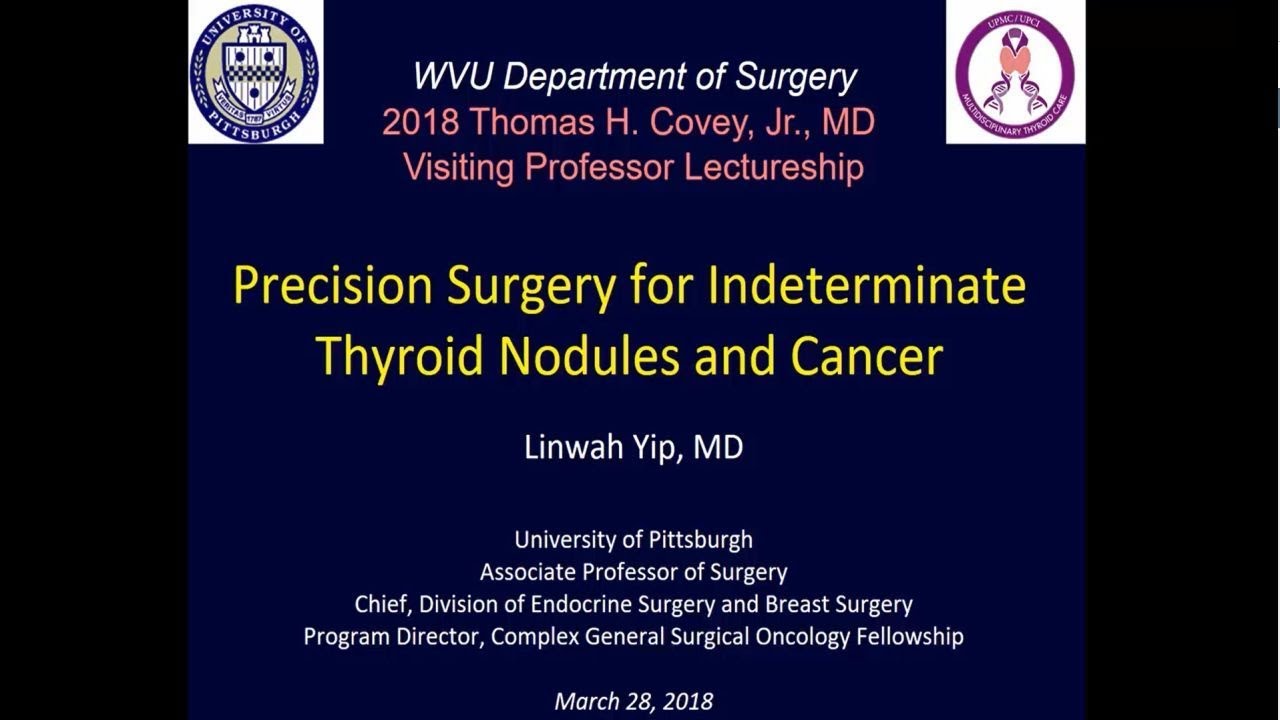 Precision Surgery for Indeterminate Thyroid Nodules and Cancer