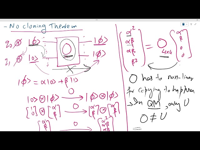 Understanding the No-Cloning Theorem and Quantum State Transfer | Galaxy.ai | Galaxy.ai