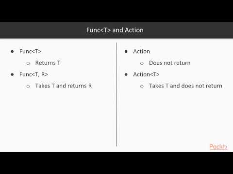Learn Hands On Functional C Creating Your First LINQ Expression | packtpub com - Mind Luster