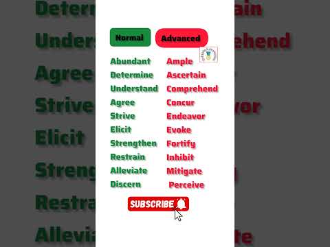 Normal vs advanced English ||Synonyms in English#shorts#viral