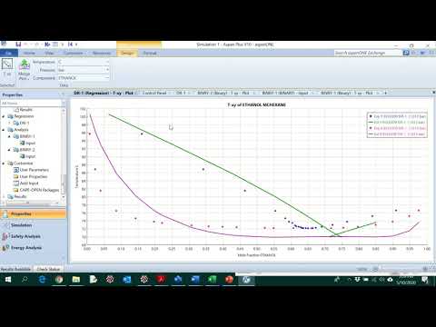 Thermodynamic package, apa itu? | Teknik Kimia Indonesia