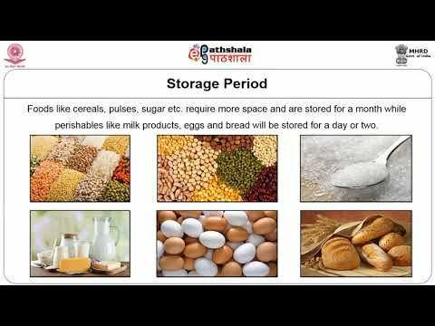 Functional areas of Food Service