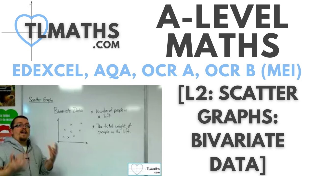 A-Level Maths: L2-01 [Scatter Graphs: Bivariate Data]