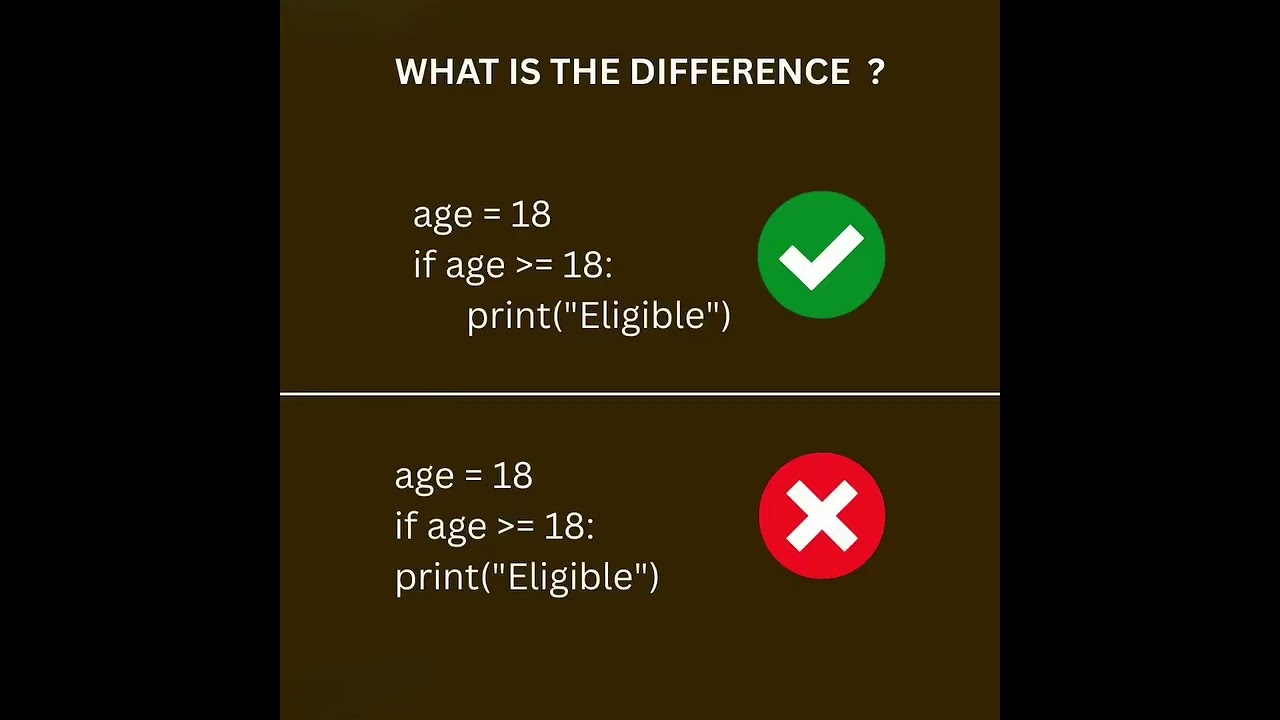 Find the Python Error in 10 sec 😳 | Beginner Challenge