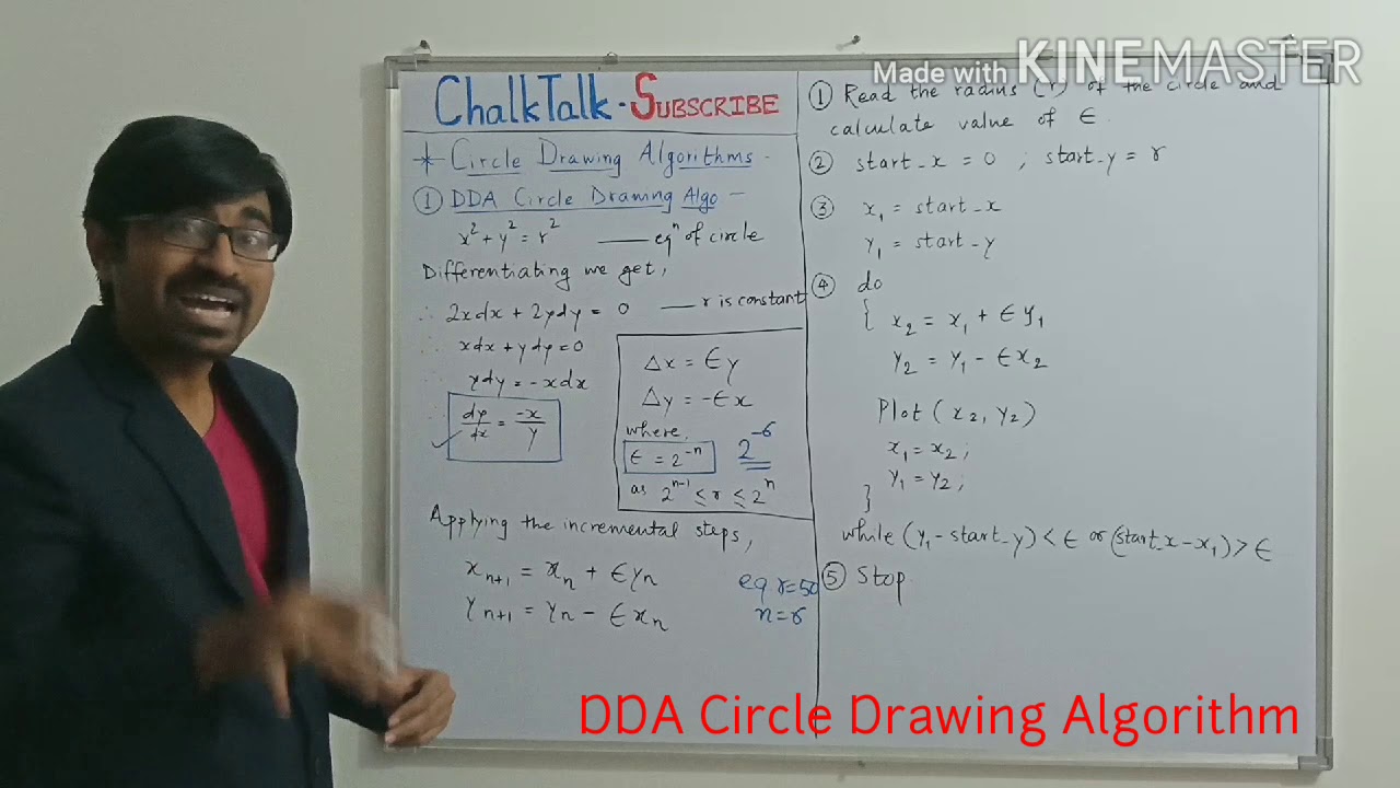 DDA Circle Drawing Algorithm