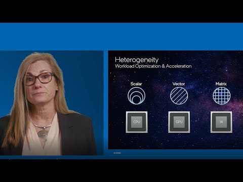 Building the Future Today with HPC – The Linux Cluster