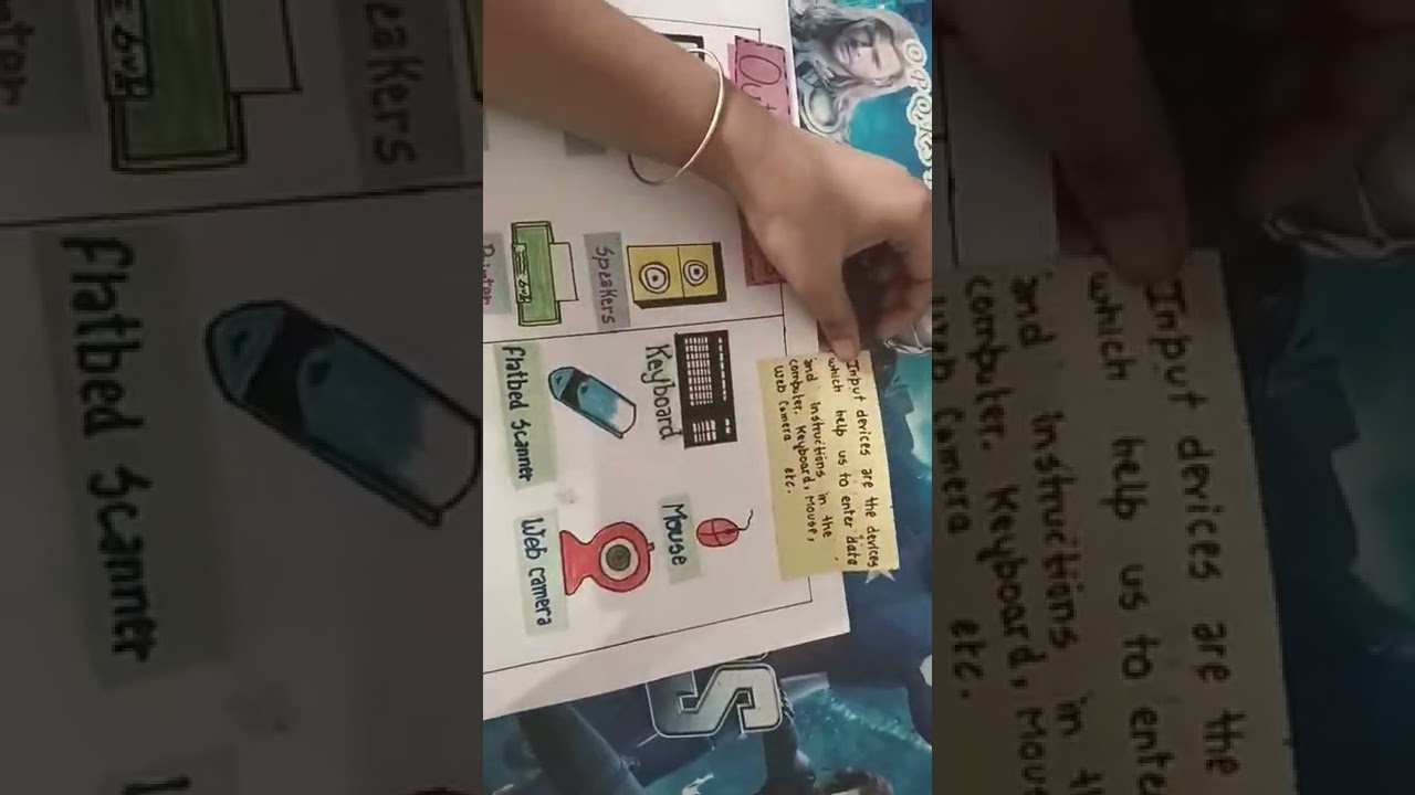 How to make a chart on Input and Output Devices