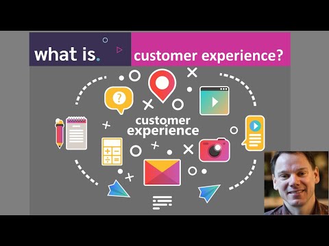 What is Customer Experience? Definition