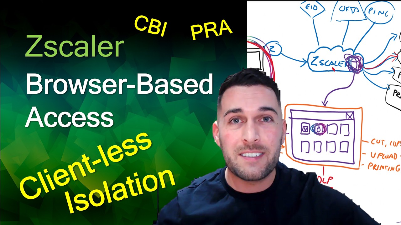 Zscaler Browser Based Access (BBA) & Isolation (CBI)