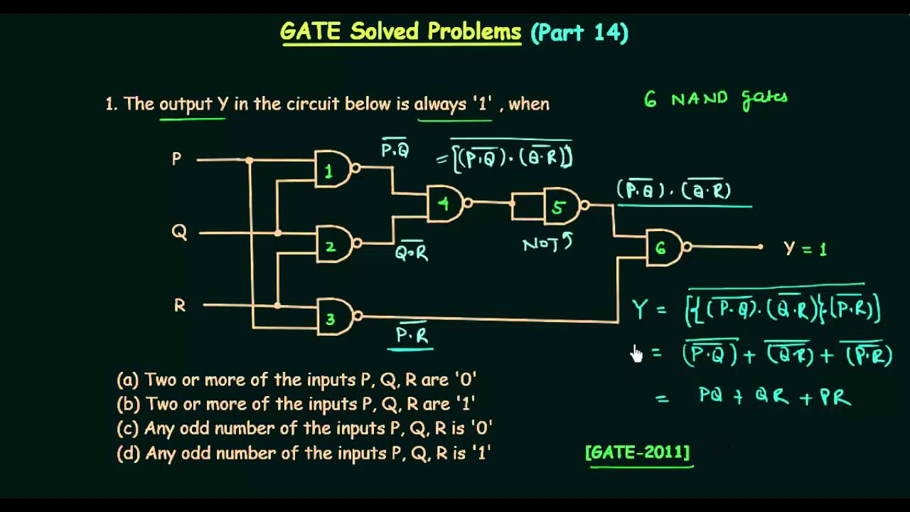 GATE Solved Problems (2011) | Logic Gates | Digital Electronics