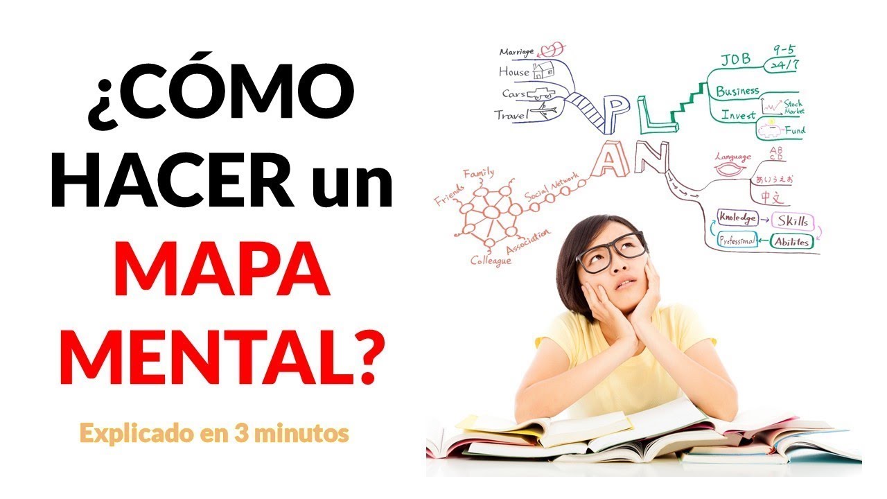 💥 Cómo hacer un MAPA MENTAL efectivo (explicado en 3 minutos y medio)