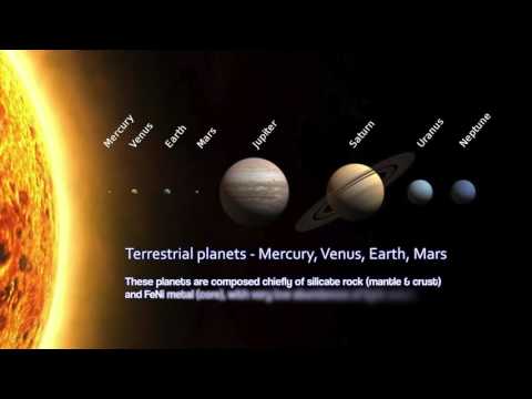 Earth.Parts #3 - Accretion of worlds around a new star, condensation of planetesimals
