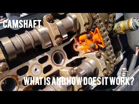 What is the camshaft and how does it work?
