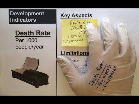 Death Rate - Development Indicator detailed - AQA Geography GCSE 3 2 2 1