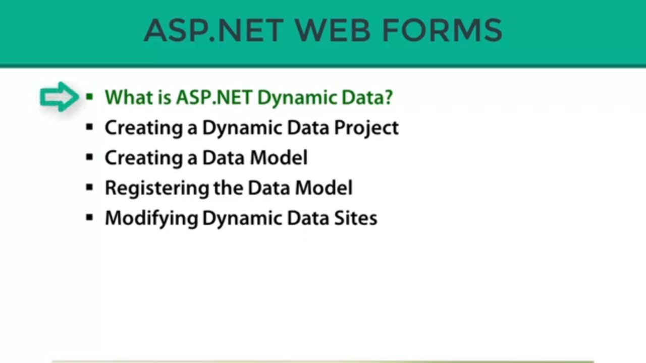 What Is ASP.NET Dynamic Data (Part-36)