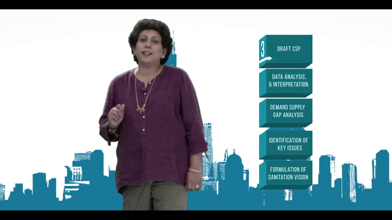 City Sanitation Plan
