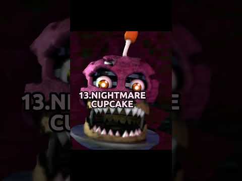THE MOST POWERFUL ANIMATRONICS IN FNAF 4 #shorts #fnaf #fnafedit