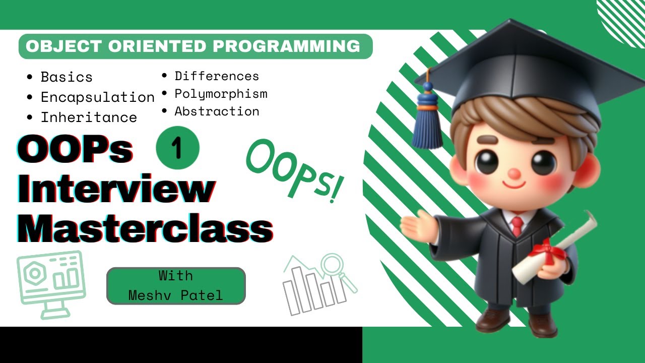 Top OOPs Interview Questions | Encapsulation | Inheritance | Polymorphism | Abstraction | Part 1