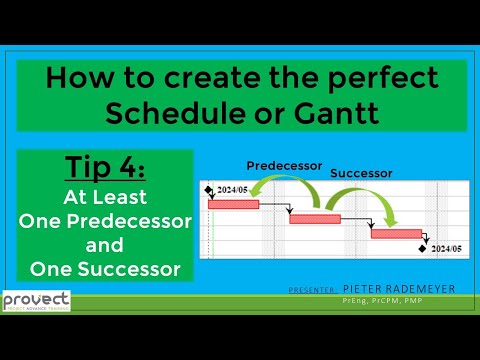 Tip 4: An activity or milestone should have at least one predecessor and one successor activity