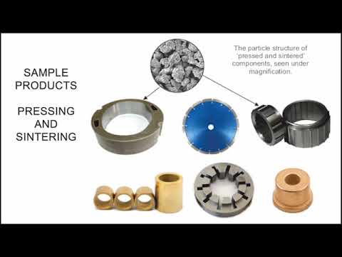Sintering of Metals