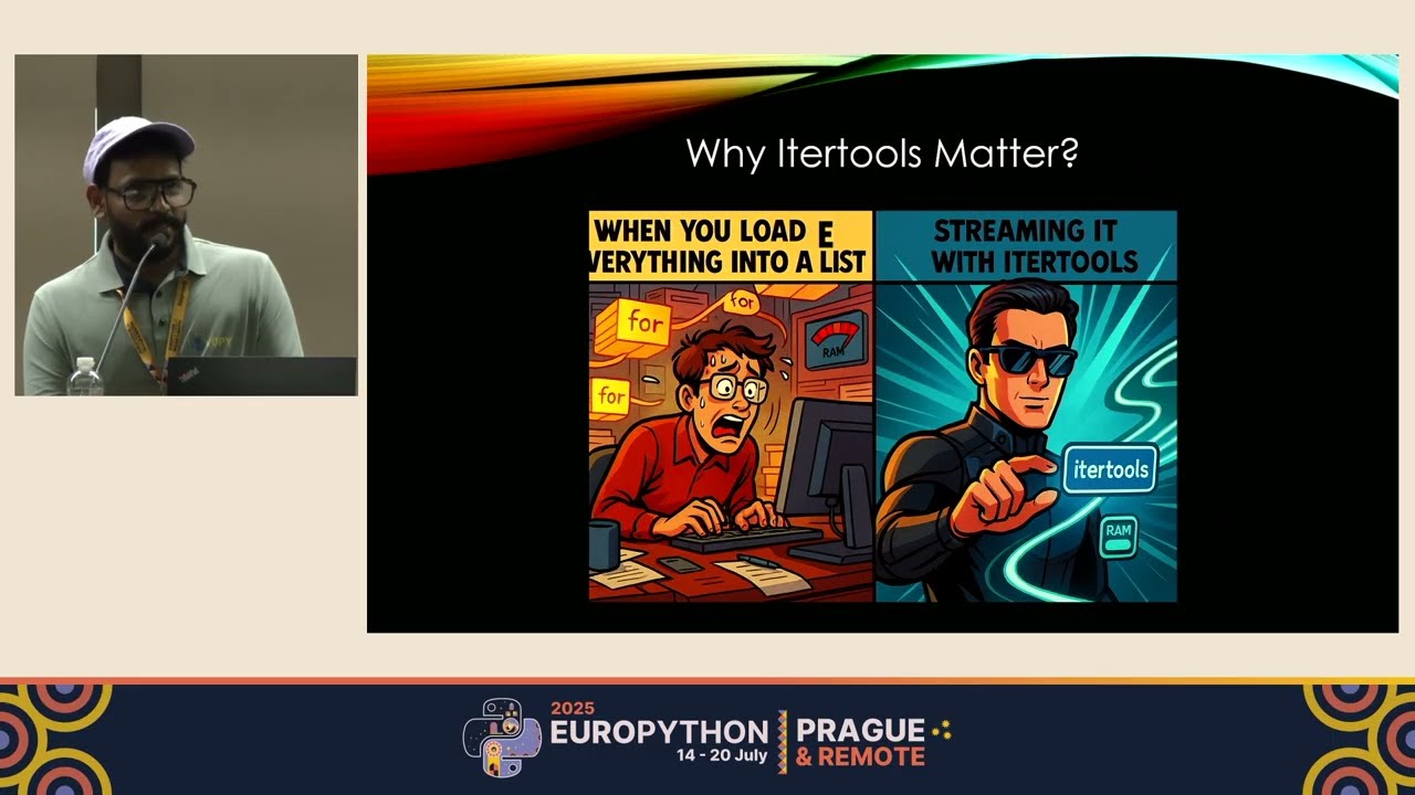 Memory Efficient Iteration with Python's itertools- A Deep Dive — Kalyan Prasad